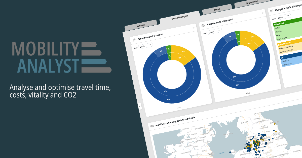 MobilityAnalyst - Home